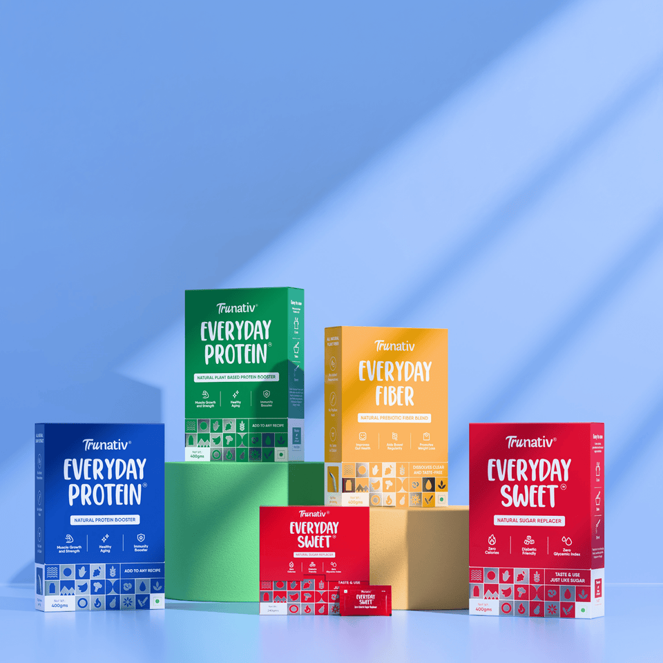 Everyday Sweet | 1:1 Sugar Replacer | Zero Calories | 100% Natural ...